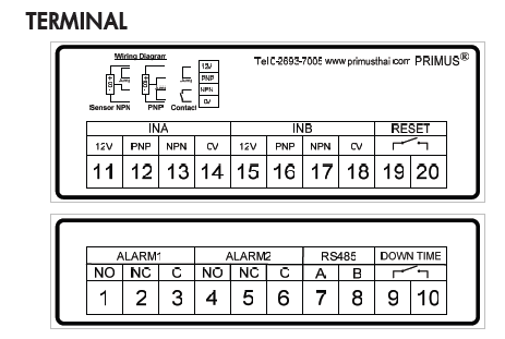 DIGITAL TARGET COUNTER WITH RS485 เครื่องแสดงผลการนับจำนวนแบบดิจิตอล
