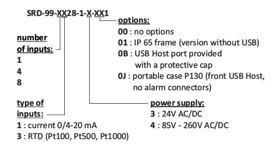 iTopPlus415573385938