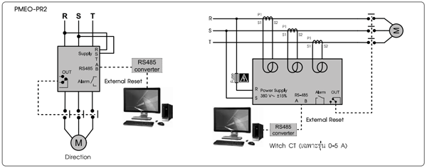 Electronic Overload รีเลย์ป้องกันกระแสไฟฟ้าเกินแบบดิจิตอล ที่ป้องกัน ...