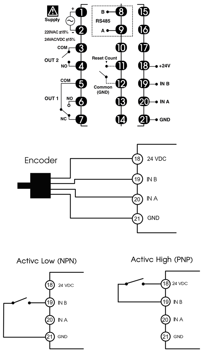 Digital Preset Counter เครื่องนับจำนวนแบบดิจิตอล