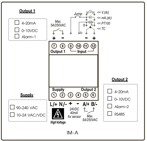 Digital Signal Transmitter อุปกรณ์แปลงสัญญาณทางไฟฟ้า ให้เป็นสัญญาณอะนา ...