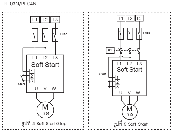 Compact Soft Start and Soft Stop อุปกรณ์ที่ช่วยให้มอเตอร์ออกตัวไม่ ...