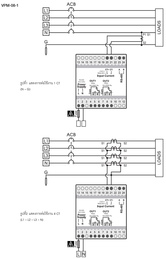 Ground Fault & Phase Protection Relay เป็นอุปกรณ์ป้องกันกระแสรั่วไหลใน ...