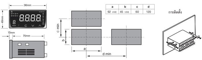 4 Channels Digital Indicator อุปกรณ์วัดและแสดงผลค่าสัญญาณอะนาลอกมาตรฐานและค่าอุณหภูมิและ Process ...