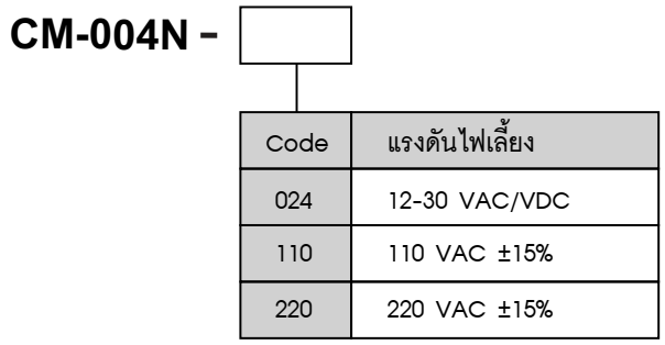 CM-004N: Digital Indicator - Gunadaya Solutech
