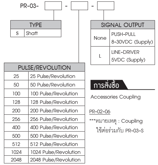 Increment Encoder Dia 38 mm. เป็นอุปกรณ์แปลงการหมุนแกนเพลาของ Encoder ...