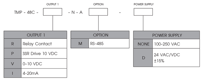 Digital Temperature Controller PID Control Function เป็นเครื่องควบคุม ...