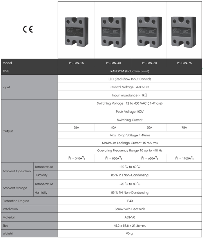 PS-N-Series : Single Phase Solid State Relay - Gunadaya Solutech